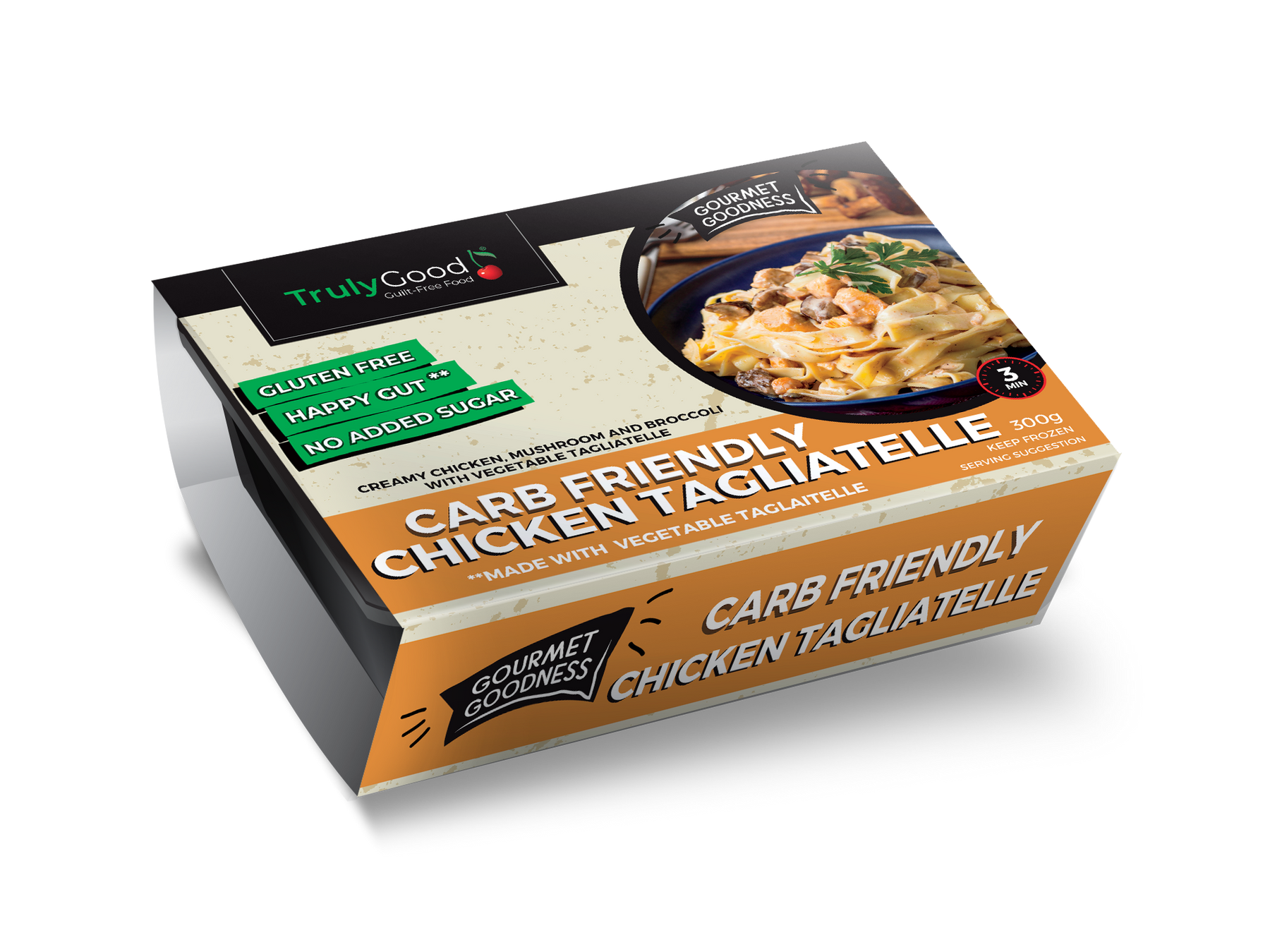 All – Page 2 – TrulyGood