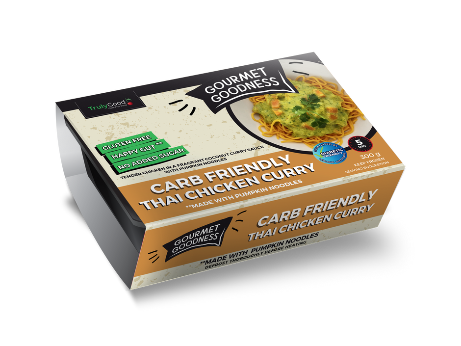 TrulyGood - Guilt-Free Food